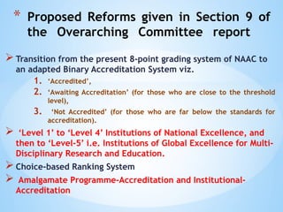 Binary Accreditation- NAAC Reforms 2024.pptx