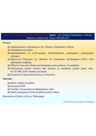 Binary Accreditation of HEIs by NAAC.pdf