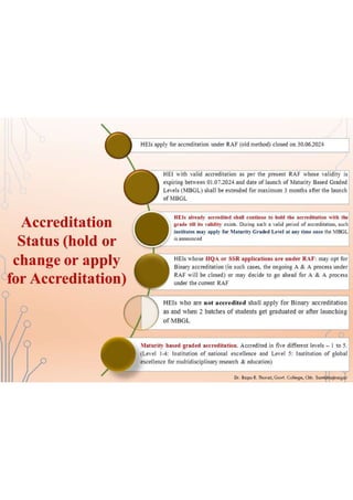 Binary Accreditation of HEIs by NAAC.pdf