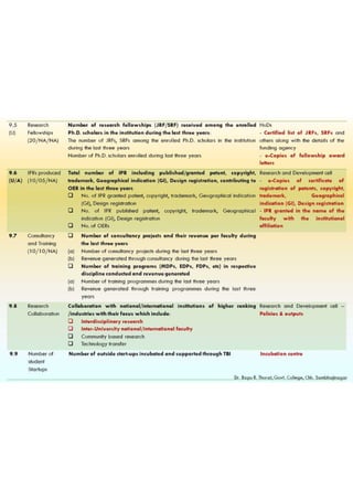 Binary Accreditation of HEIs by NAAC.pdf
