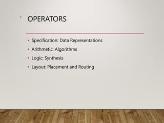 Binary Adder Design(COA).ppt