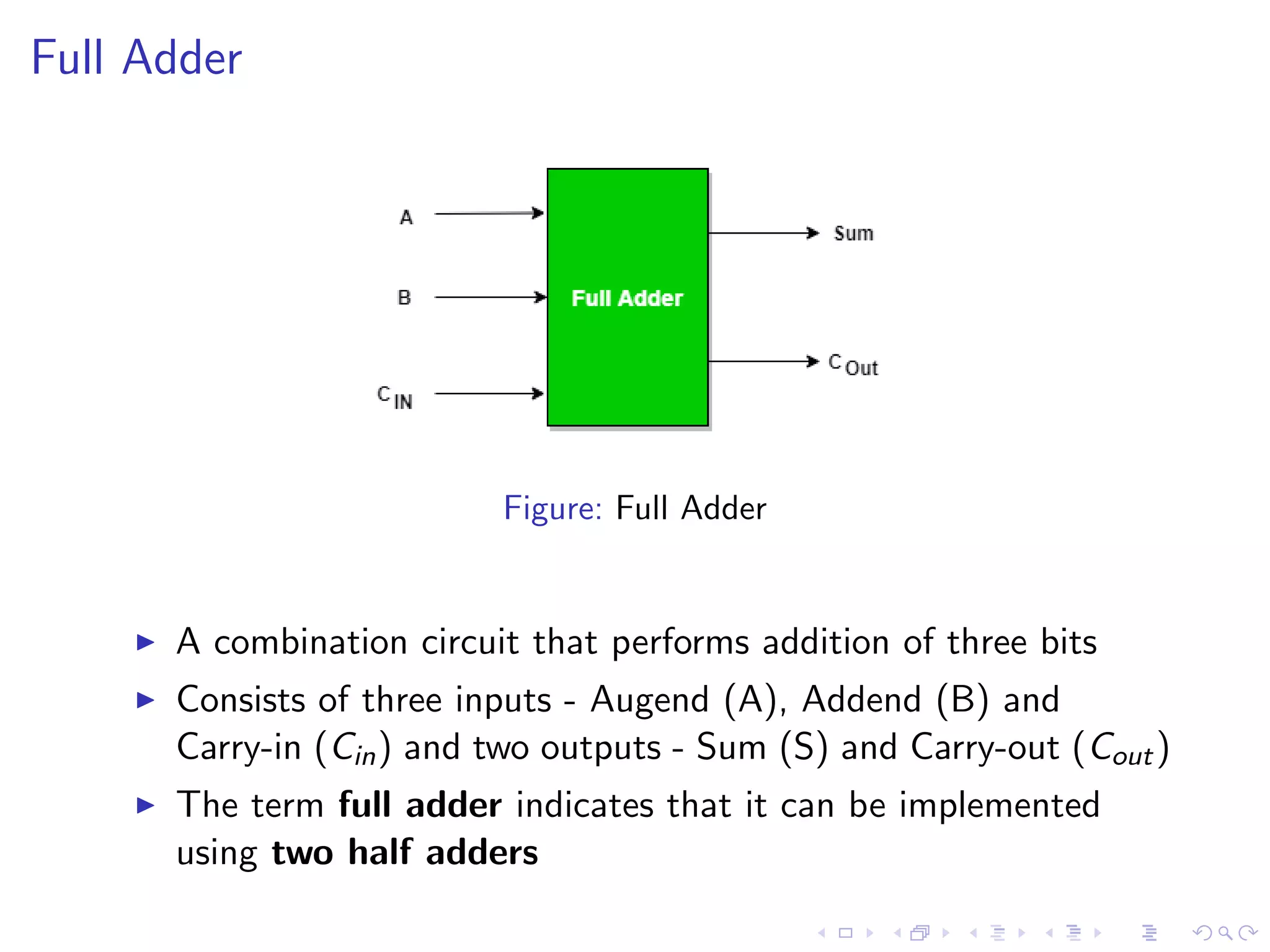 Binary Adders.pdf