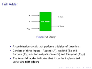 Binary Adders.pdf