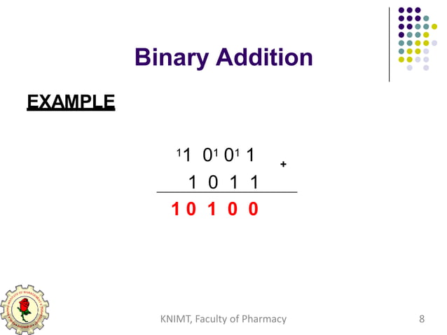 Binary Additionpdf