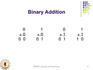 Binary addition.pdf