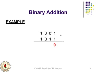 Binary addition.pdf