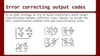 Binary Class and Multi Class Strategies for Machine Learning | PPTX