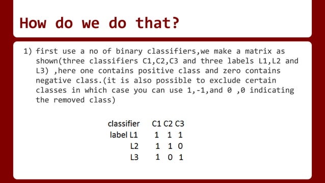 Binary Class and Multi Class Strategies for Machine Learning | PPTX