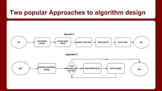 Binary Class and Multi Class Strategies for Machine Learning | PPTX