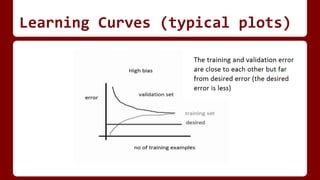 Binary Class and Multi Class Strategies for Machine Learning | PPTX