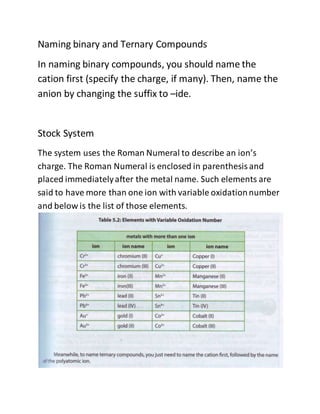Binary and ternary compounds | DOCX