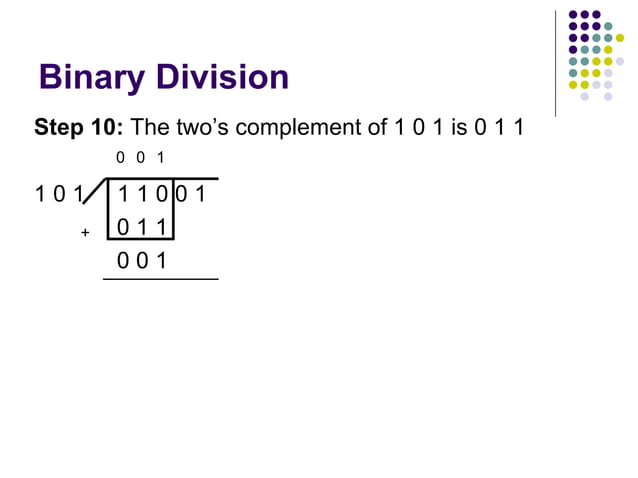 Binary Arithmetic | PPT