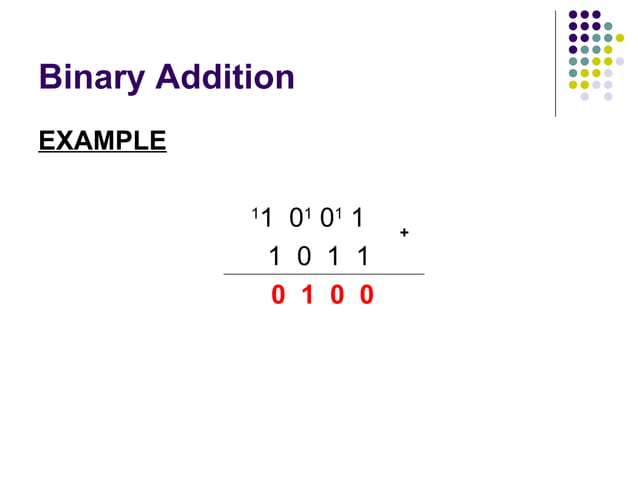 Binary Arithmetic | PPT