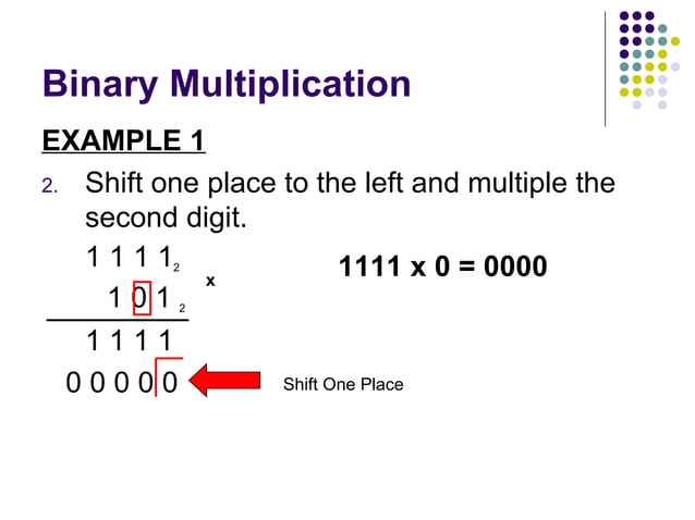 Binary Arithmetic | PPT