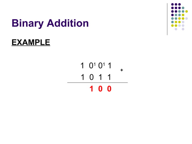 Binary Arithmetic | PPT