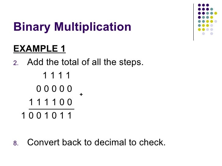 Binary Arithmetic 