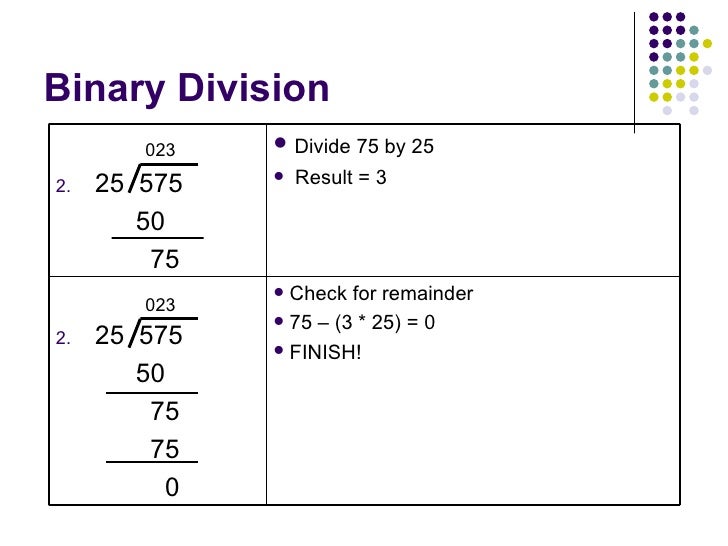 Binary Arithmetic 6082