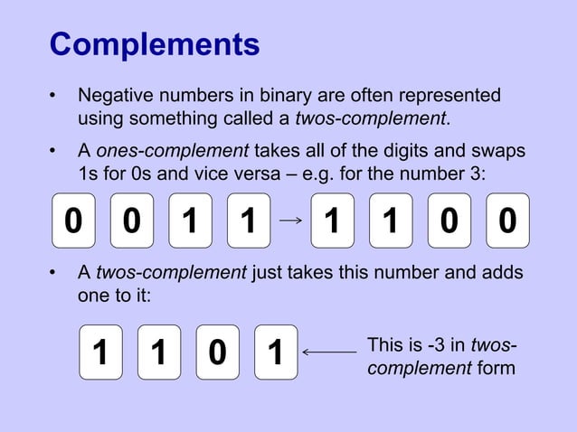 Binary arithmetic and algebra basics.ppsx