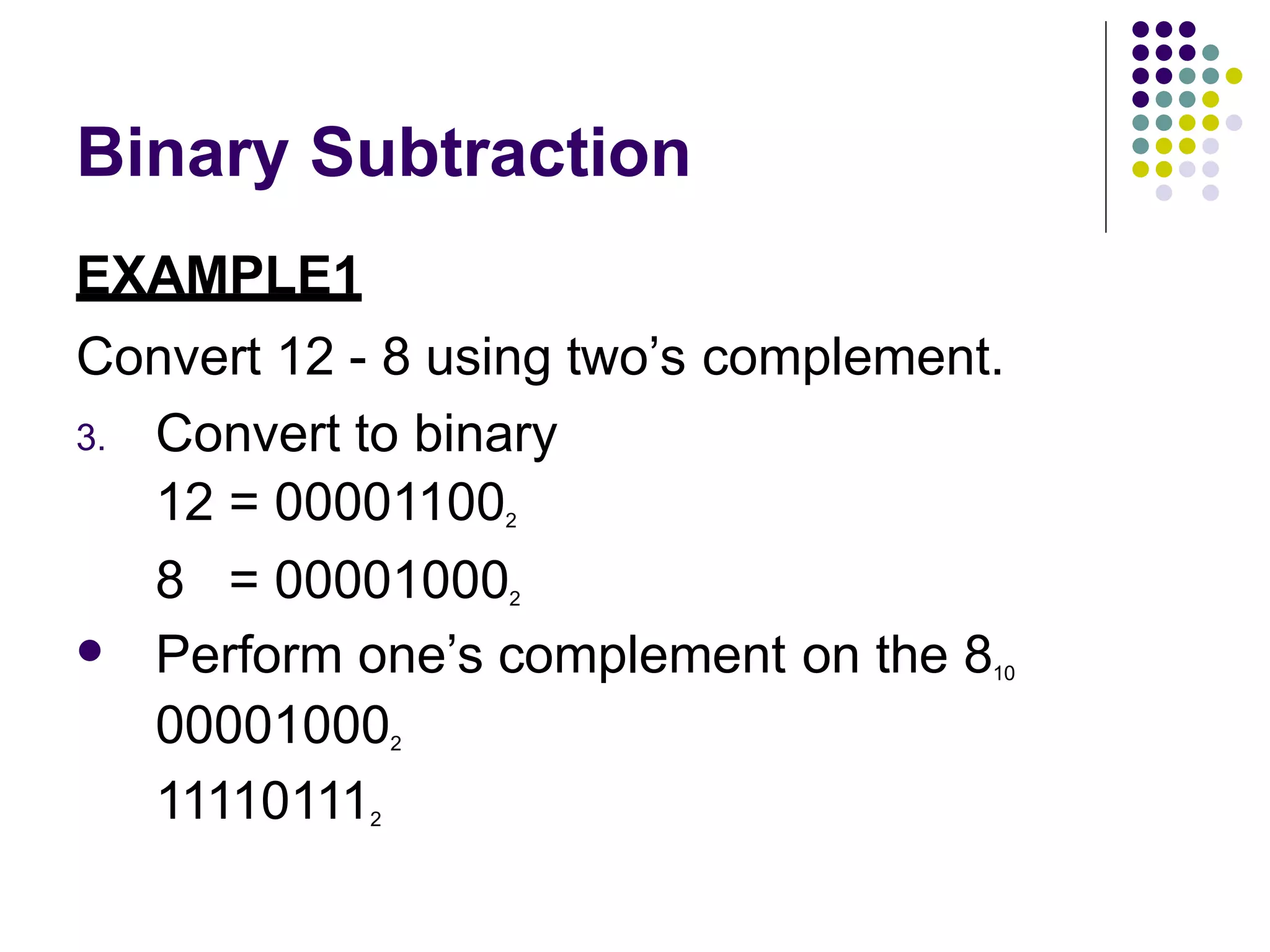 binary arithmetic conversion.pptx