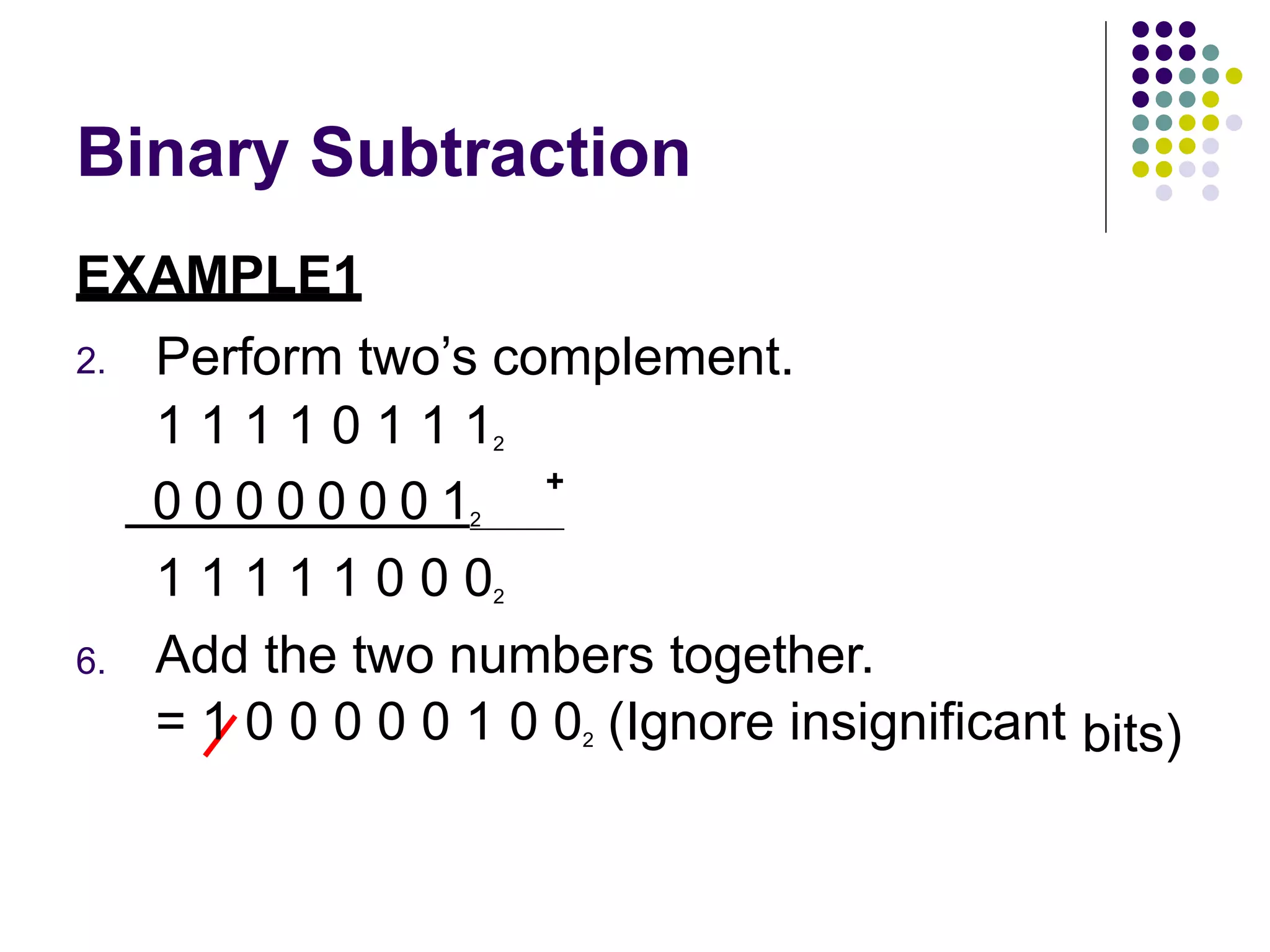 Binary Arithmetic Conversionpptx 