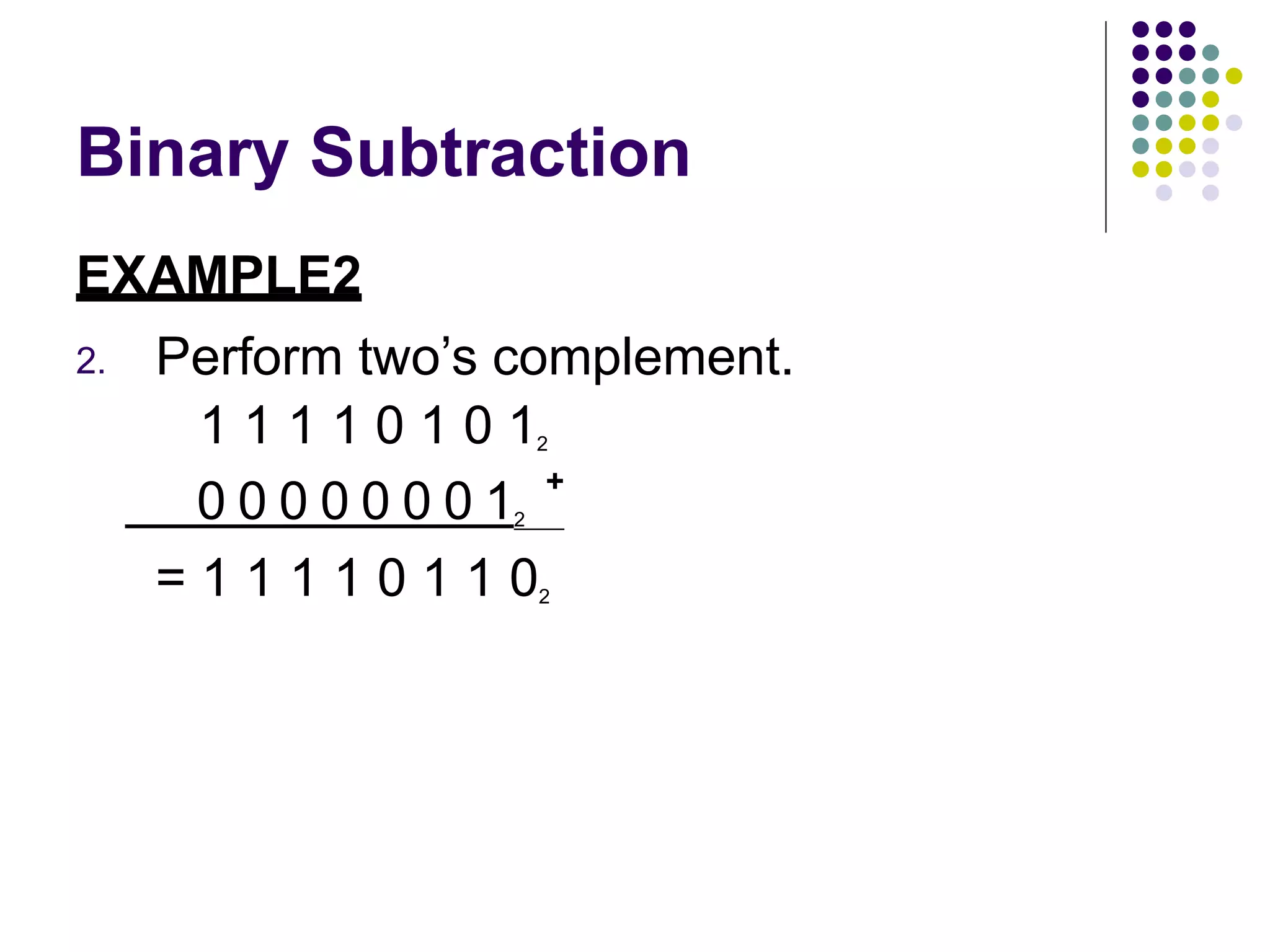 binary arithmetic conversion.pptx