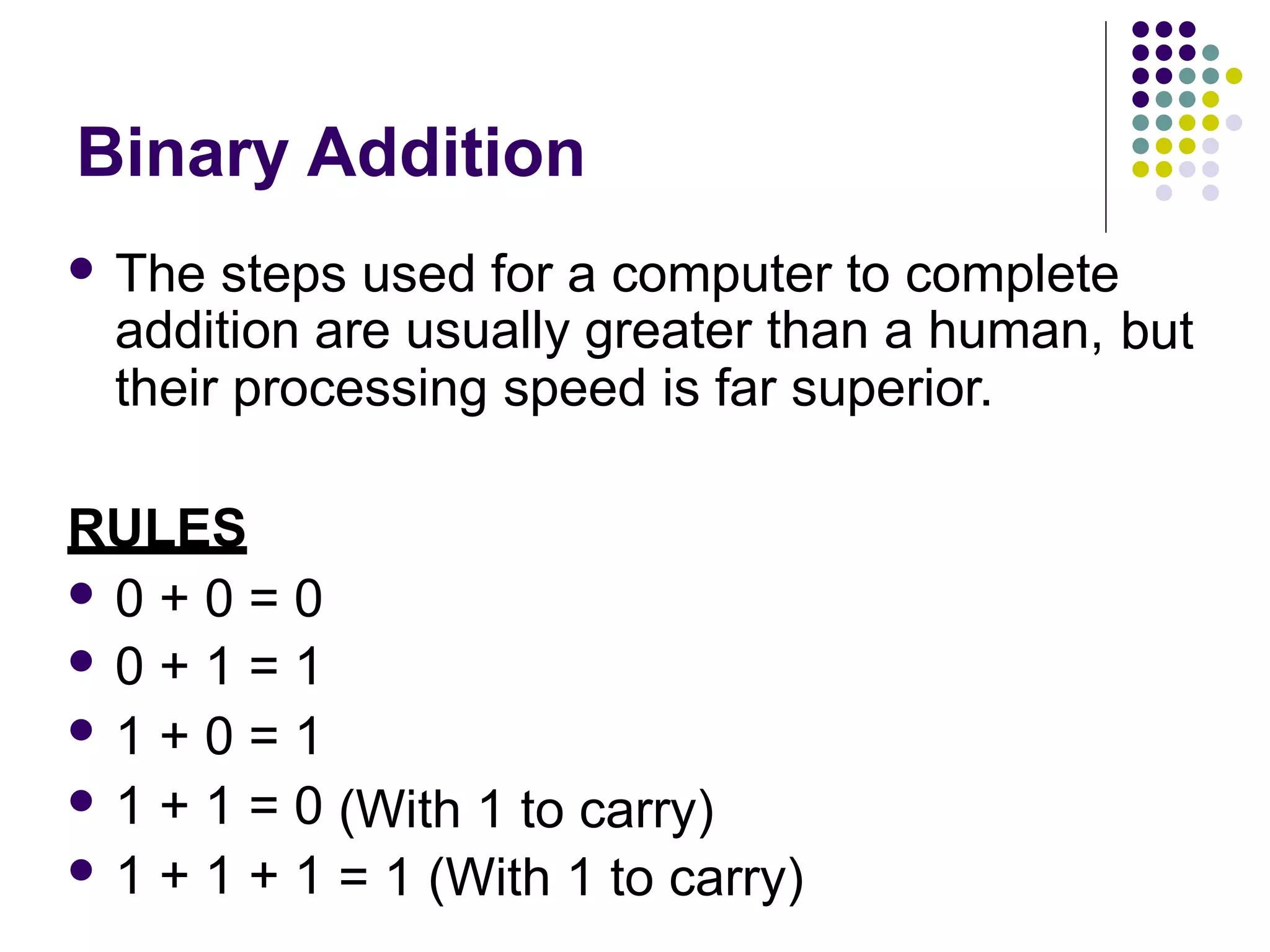 binary arithmetic conversion.pptx