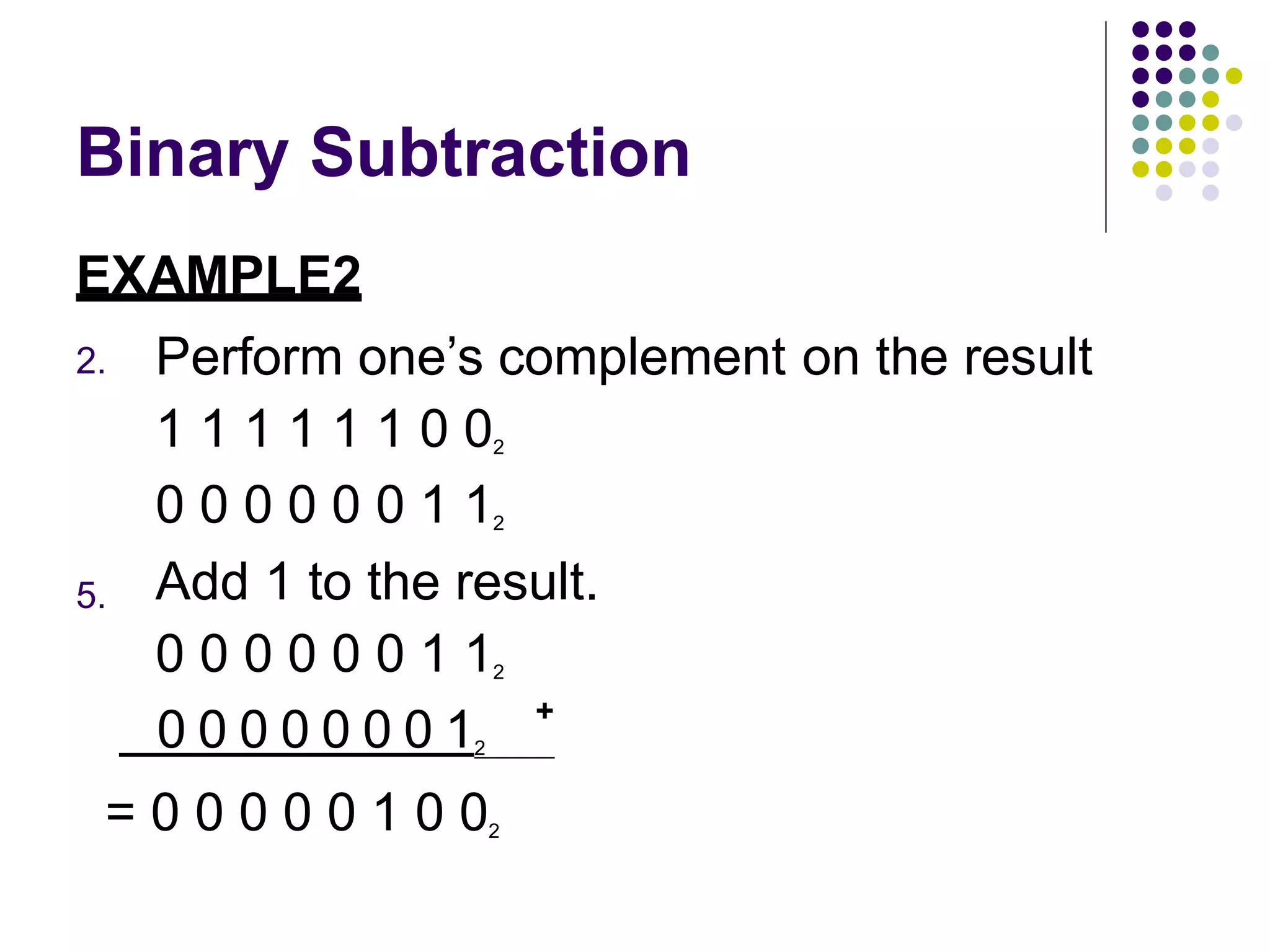 binary arithmetic conversion.pptx