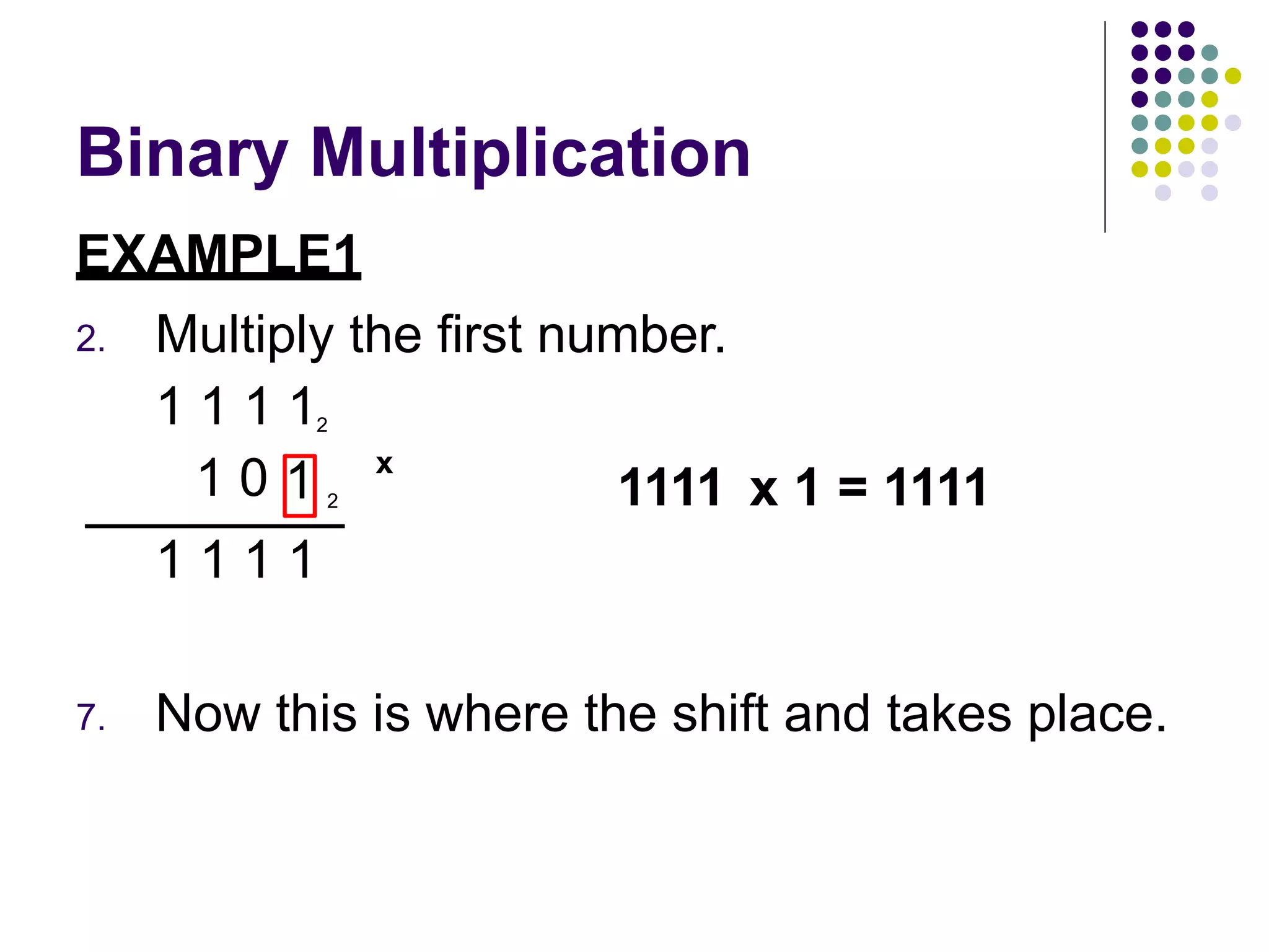 Binary Arithmetic Conversion.pptx