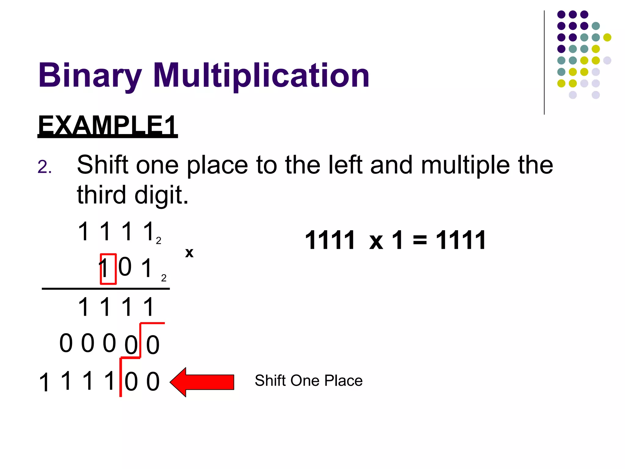 Binary Arithmetic Conversion.pptx