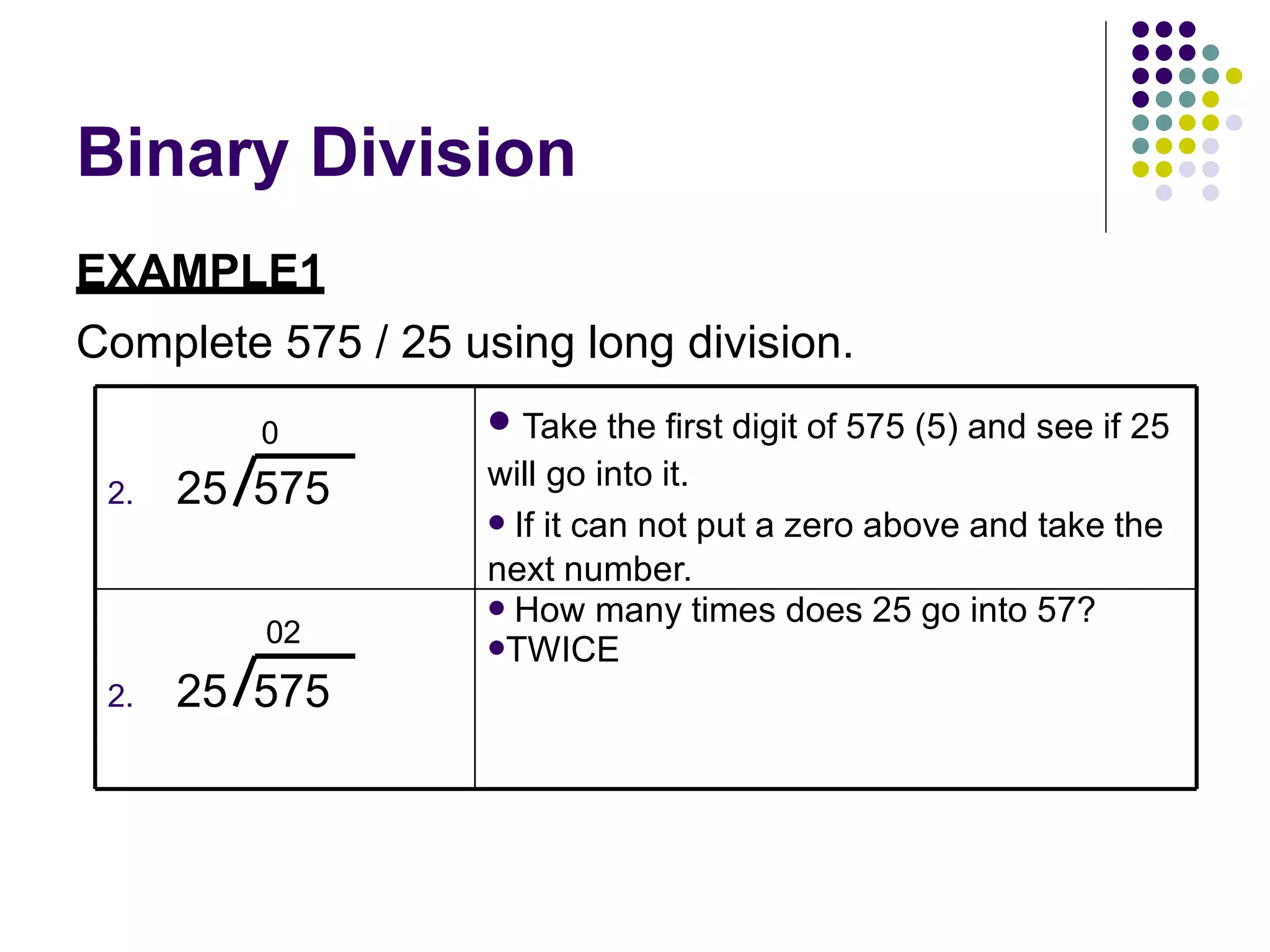Binary Arithmetic Conversion.pptx