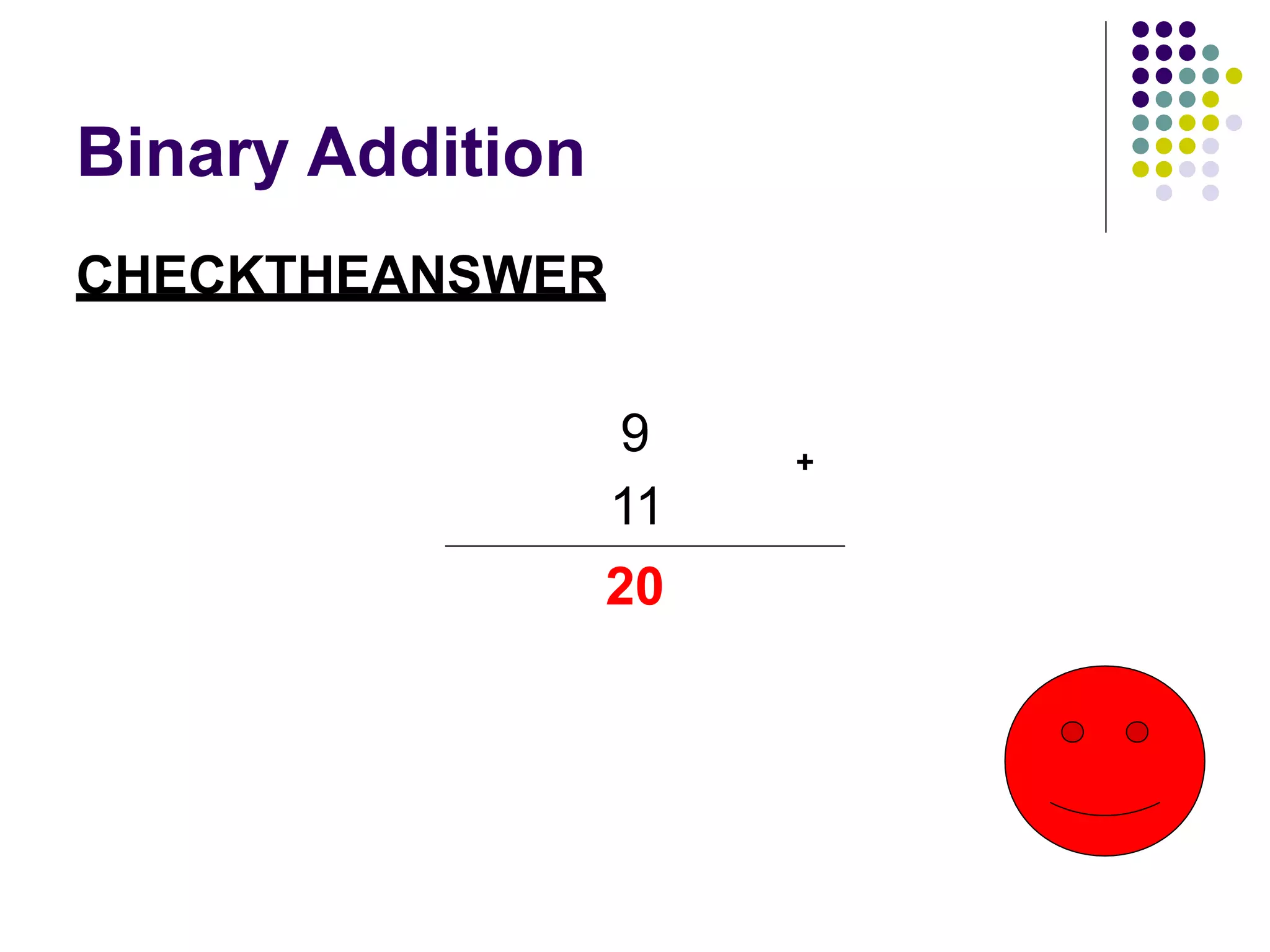binary arithmetic conversion.pptx