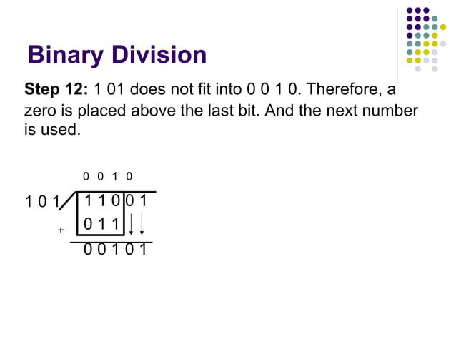 Binary Arithmetic Conversion.pptx
