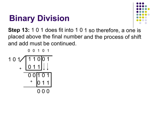 binary arithmetic conversion.pptx