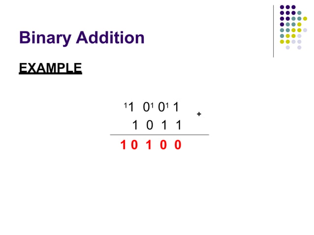 binary arithmetic conversion.pptx