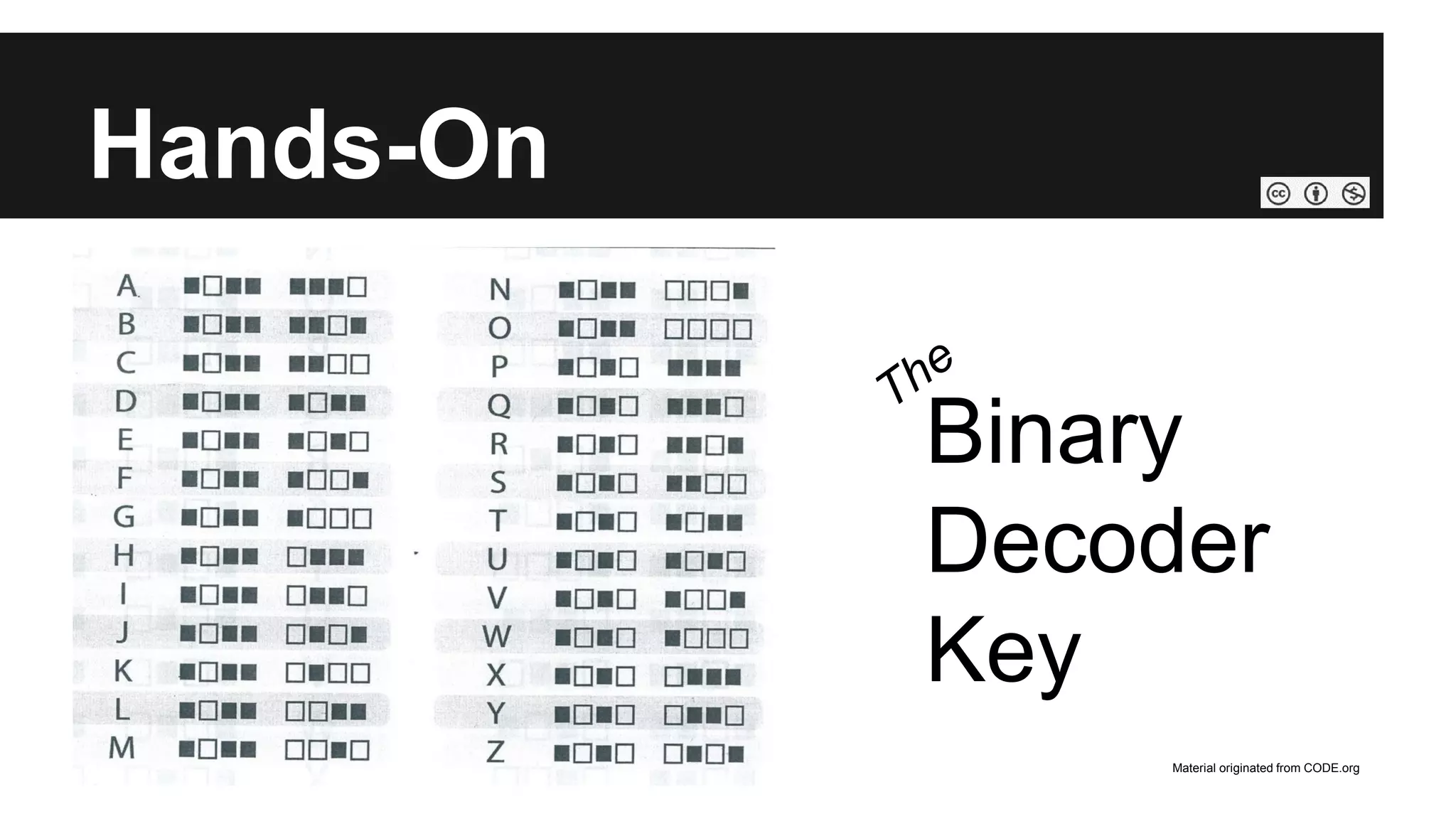 Binary bracelets | PDF
