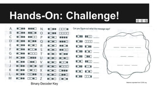 Binary bracelets | PDF