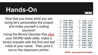 Binary bracelets | PDF