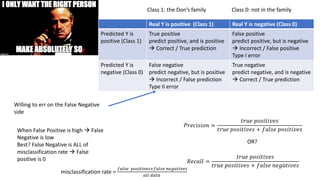 Binary classification validation | PPTX