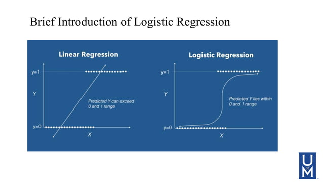 Binary classification with logistic regression algorithm using hadoop | PPT
