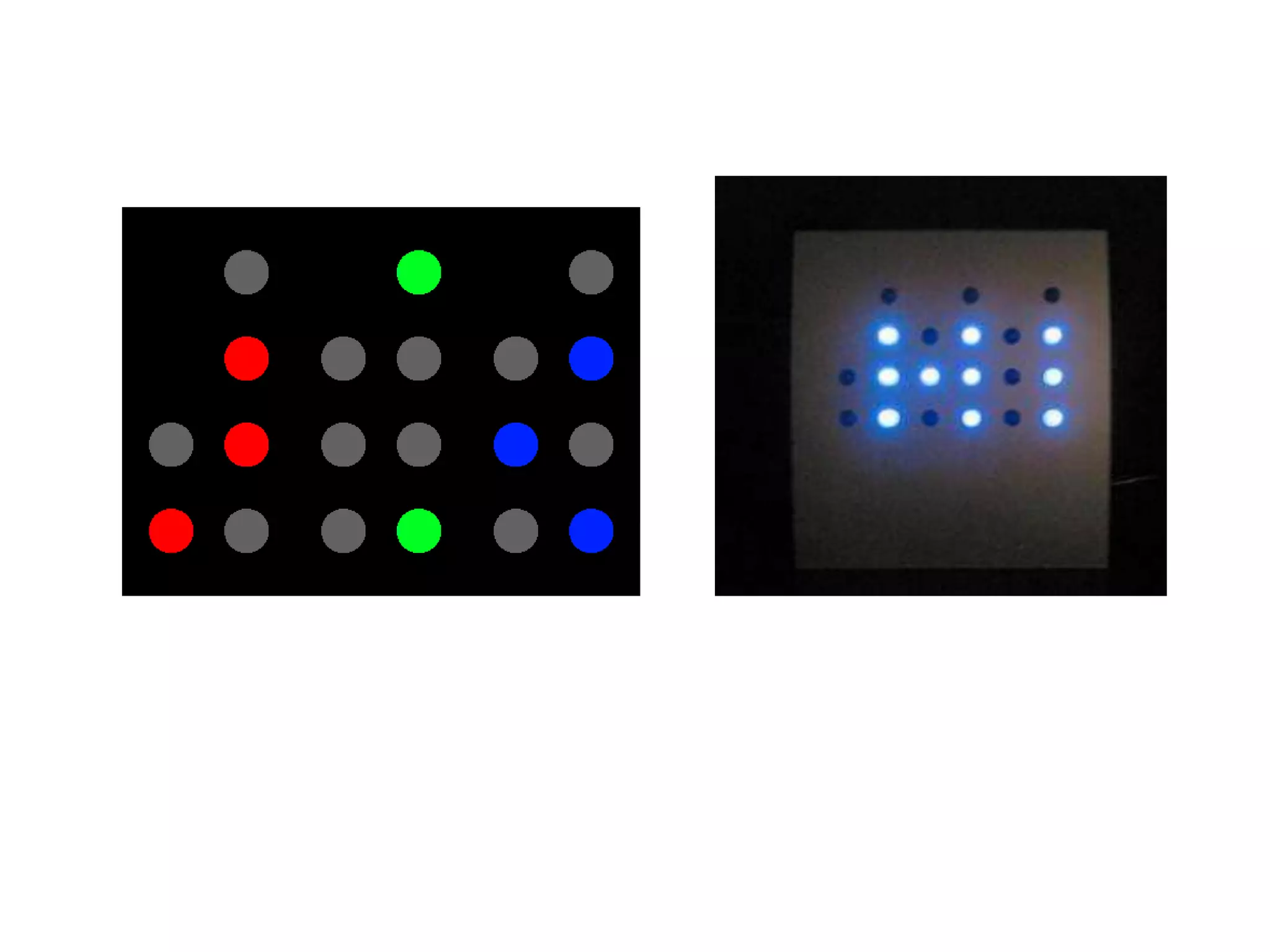 Binary clock latihan | PPT