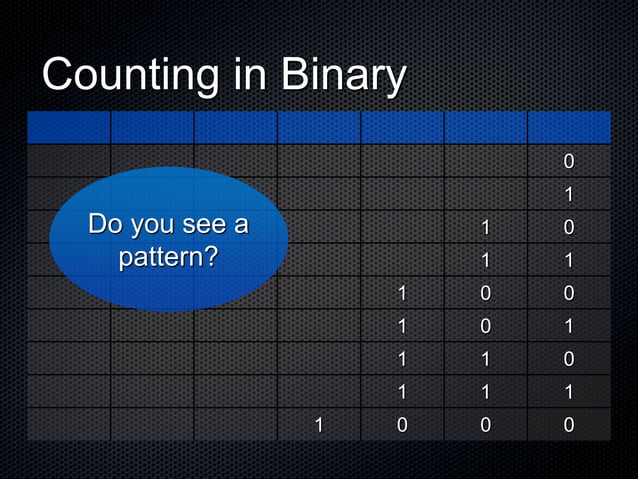 Binary code - Beginning | PPT