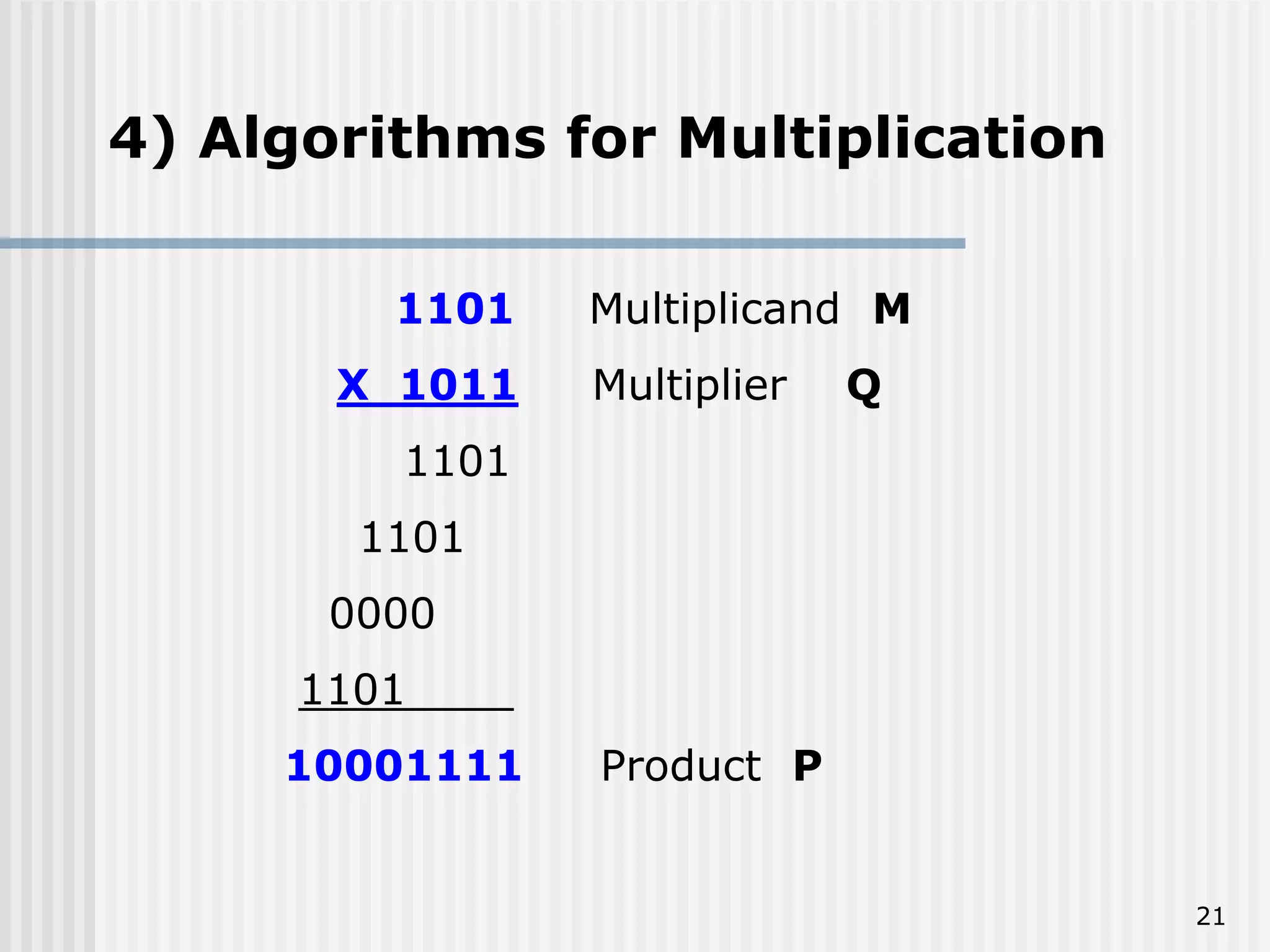 Binary Coded Decimal Pptx