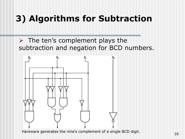 Binary Coded Decimal.pptx