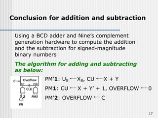 Binary Coded Decimal.pptx