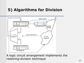 Binary Coded Decimal.pptx