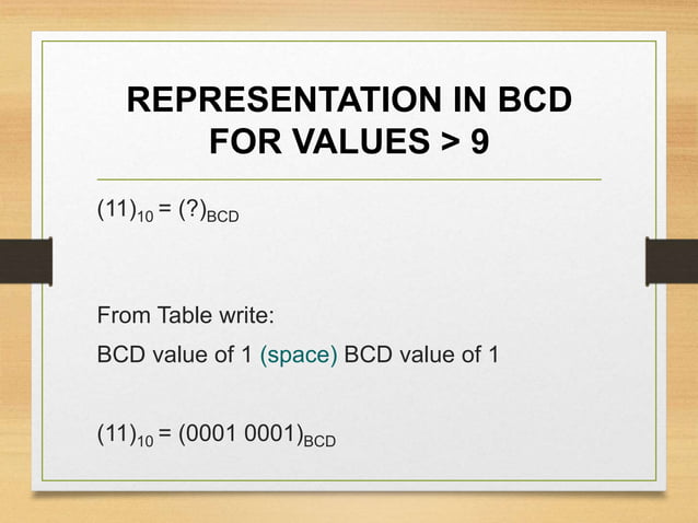 Binary codes | PPT | Programming Languages | Computing