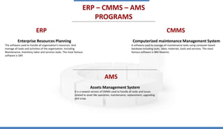 Binary CodeSoft_Presentation_2023 Team updated 27-May-2023.pptx