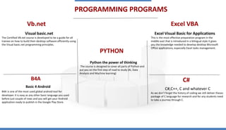 Binary CodeSoft_Presentation_2023 Team updated 27-May-2023.pptx