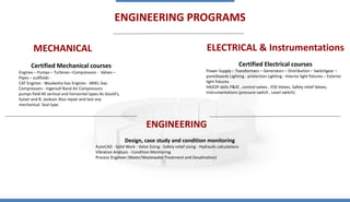 Binary CodeSoft_Presentation_2023 Team updated 27-May-2023.pptx