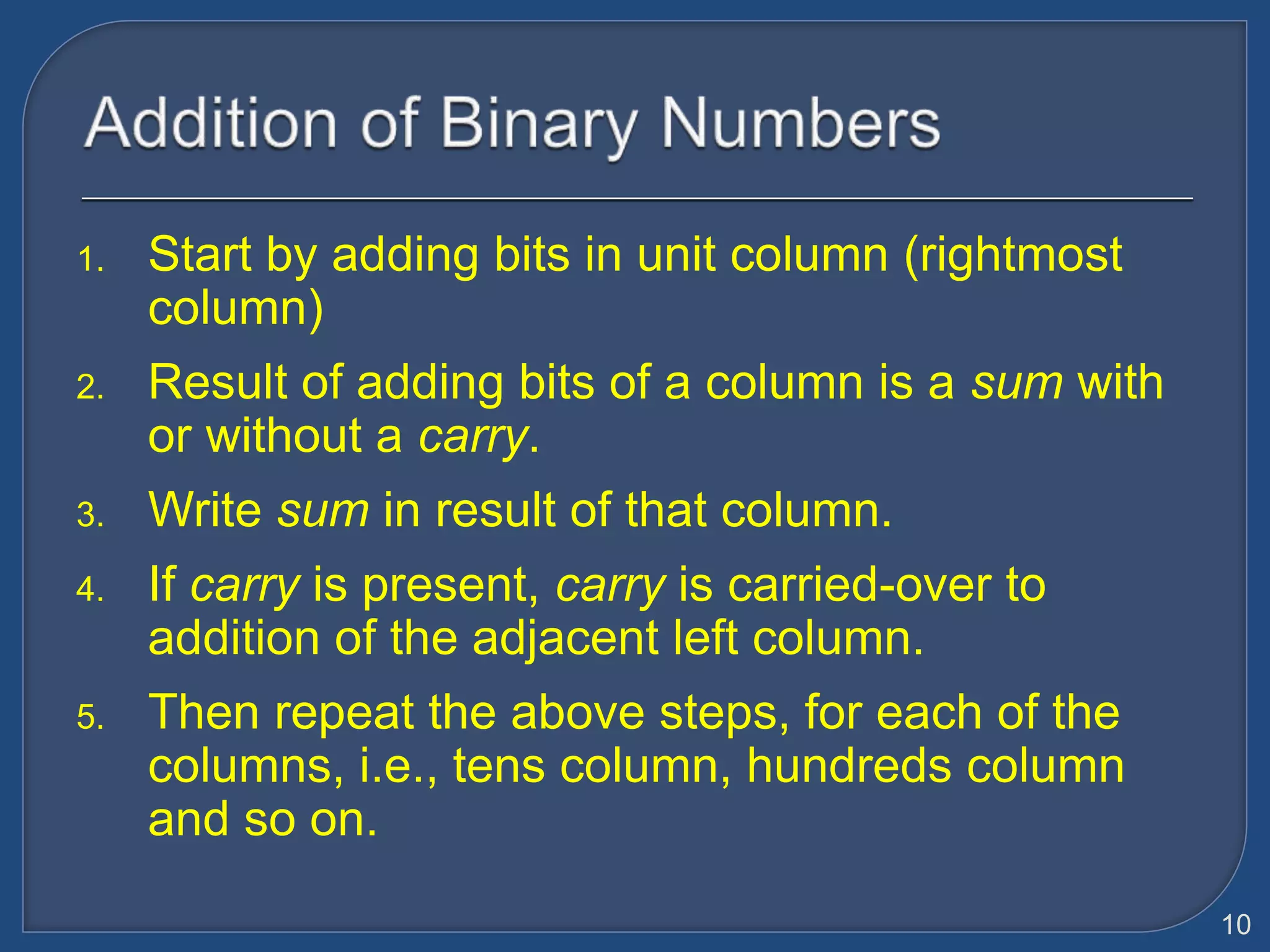 Binaty Arithmetic And Binary Coding Schemes Ppt